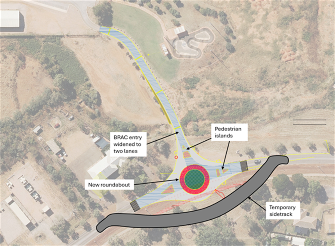 New roundabout entry into BRAC commencing soon Shire of Broome